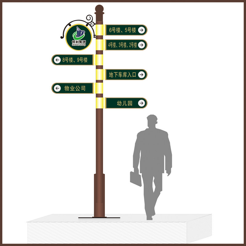 [USD 33.39] Signposts Community Scenic Area Signposts Diversion ...