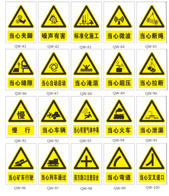 [USD 6.52] Traffic Safety Sign Plate PVC Sign Plate Stainless Steel ...