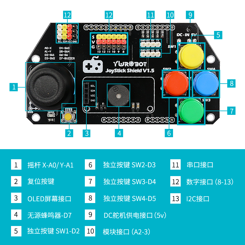 【YwRobot】Arduino搖桿擴展板JoyStick按鍵模塊PS4機械臂舵機