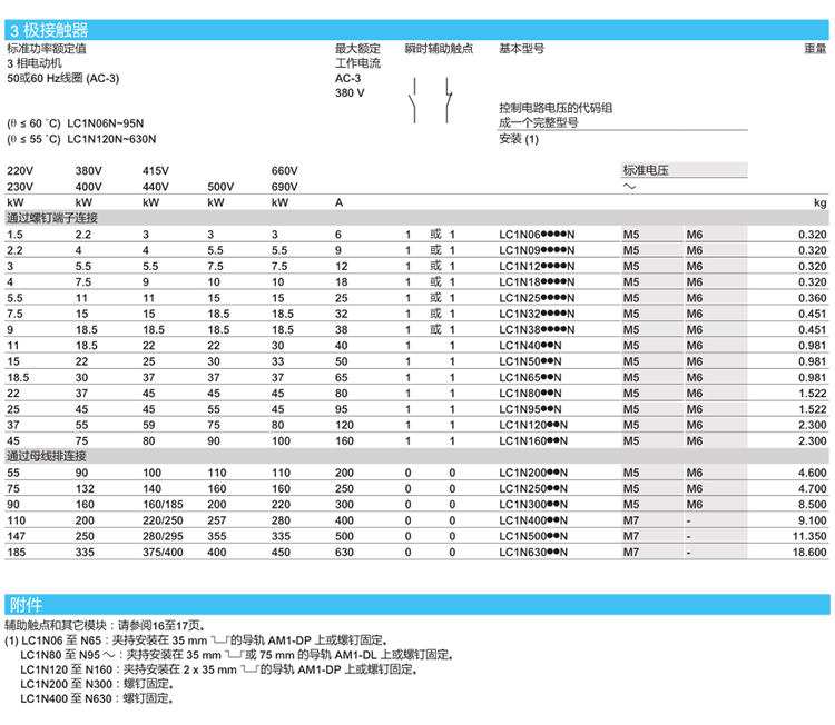 交流接触器 LC1N0910 0901M5N F5N Q5N B5N CC5N 110V 220V-阿里巴巴