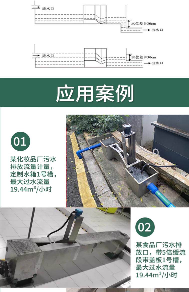 不锈钢巴歇尔槽明渠污水流量槽灌区水利巴氏计量槽带合格检定 阿里巴巴