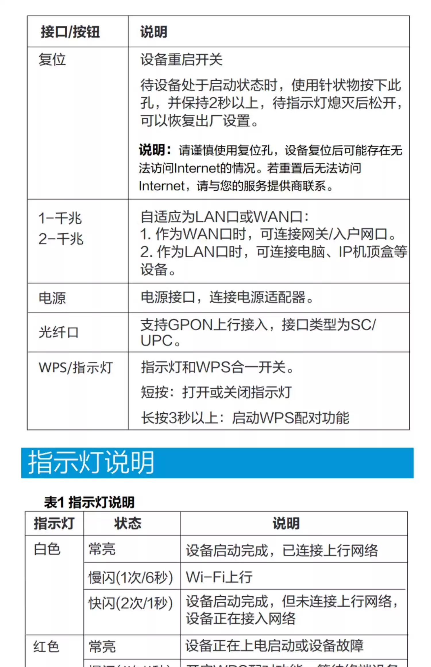 HW全光家庭青春版V175/K155/K155-10/K155-11全光组网FTTR