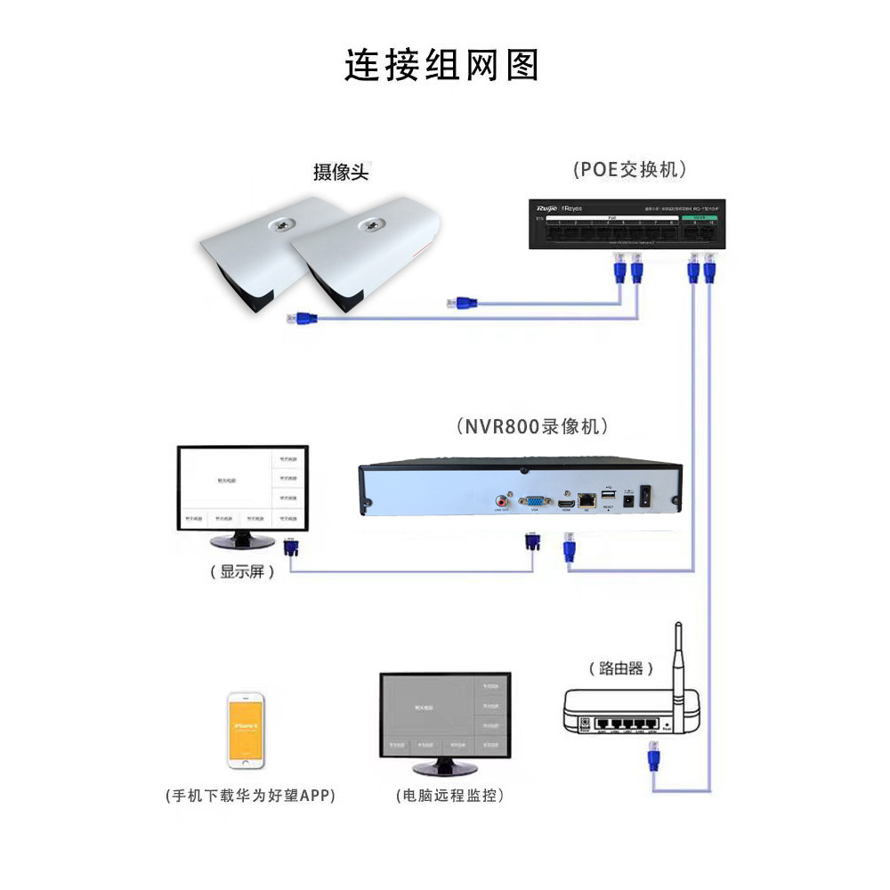 2025年华为D2150-10-I-P AI红外筒机实测：500万像素+客流统计，门店老板必看避坑指南-网络摄像机-淘宝好物网