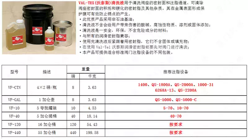 斯克奥德克Serck Audco 733阀门密封脂 英国原装进口现货-淘宝Taobao | 天猫Tmall