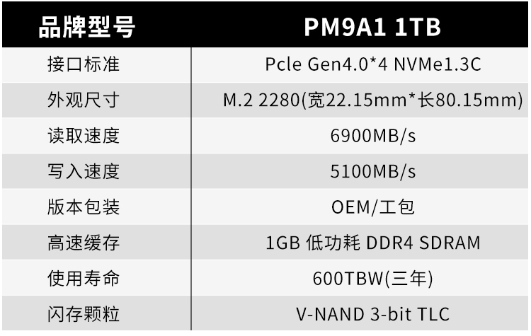 三/星PM9A1/981A 256G 500G 2TB台式机M.2笔记本1TB固态M2硬盘-阿里巴巴