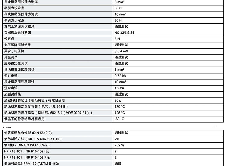 德国菲尼克斯分断测试接线端子URTK/S-0311087导轨组合式电流端子-阿里巴巴