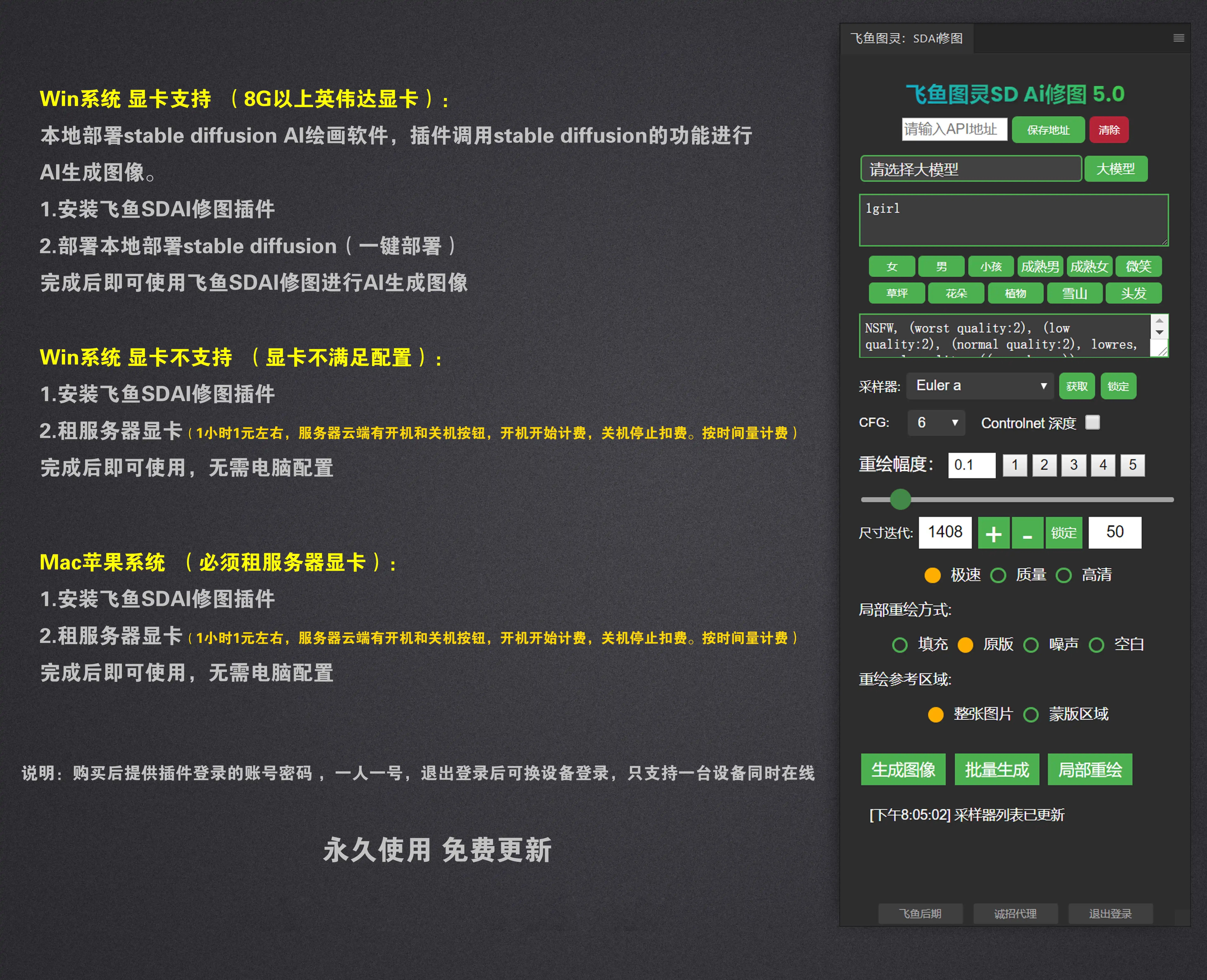 飞鱼图灵SDAI修图插件5.0版 MAC与WIN双平台适用 PS自动修图插件