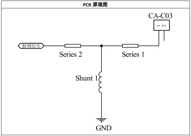 2.4G蓝牙WIFI陶瓷天线 CROSSAIR CA-C03高性能贴片天线