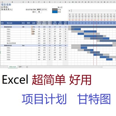[USD 27.50] Excel Super Simple Project Plan Gantt Chart Schedule ...
