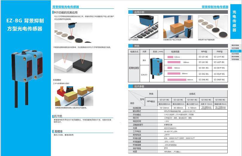 MOTEE摩特背景抑制 EZ-D62-BG EZ-D66-BG EZ-D62P-BG EZ-D66P-BG