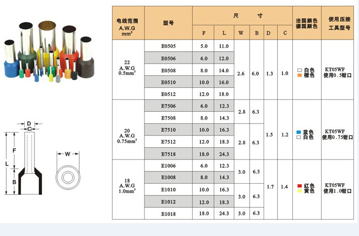 管形预绝缘接线端子 冷压端子接线端头 E型管 黄铜 E4012 1000只-阿里巴巴