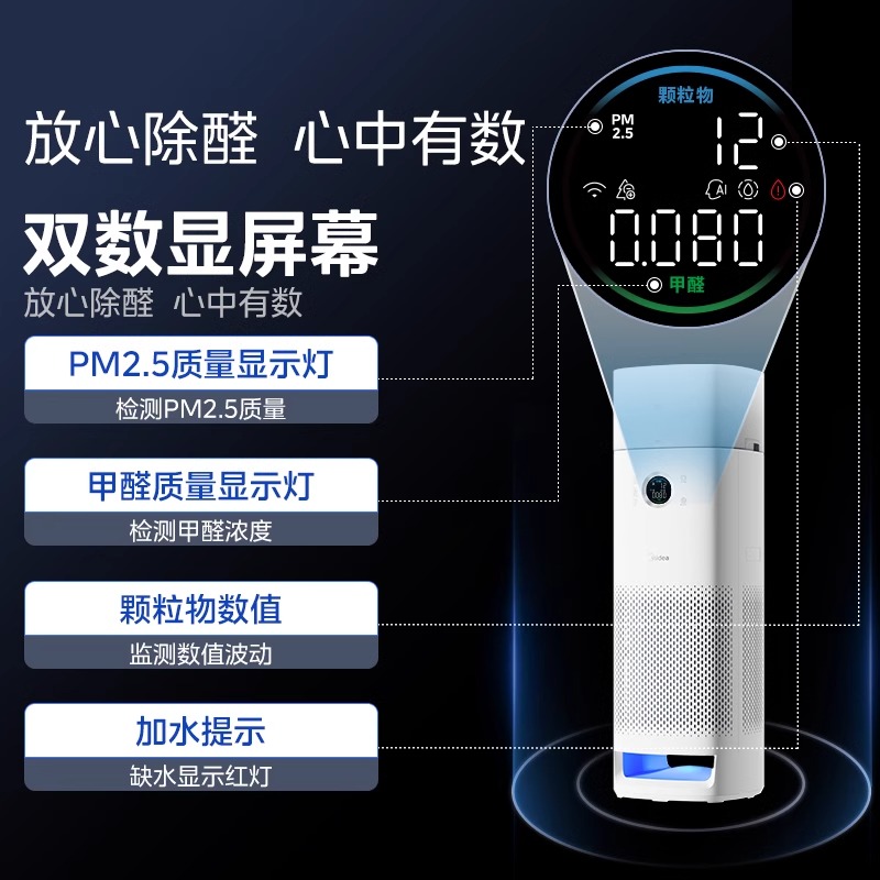 🌬️告别尘霾！美的KJ600F-LM1 Ultra空气净化器，让清新空气触手可及🍃-空气净化器-淘宝好物网