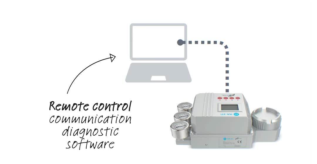 Sti Electropneumatic Positioner In Polycarbonate Enclosure With ...