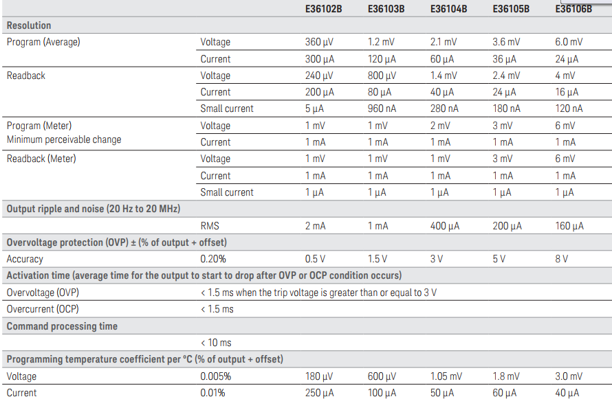 是德 可编程直流电源E36102B E36103B E36104B E36105B E36106B-阿里巴巴