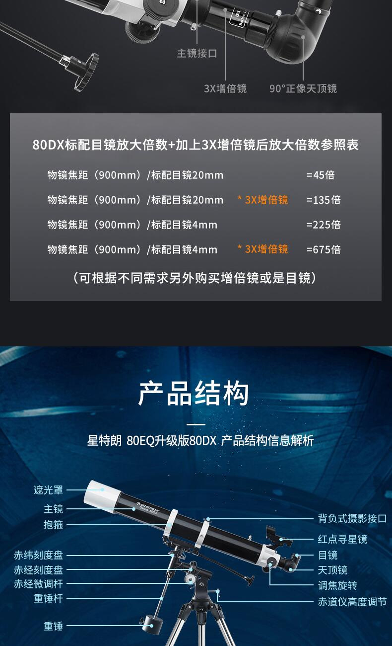 星特朗80DX升级版天文望远镜专业观星80pro太空高倍Deluxe 80 EQ-阿里巴巴