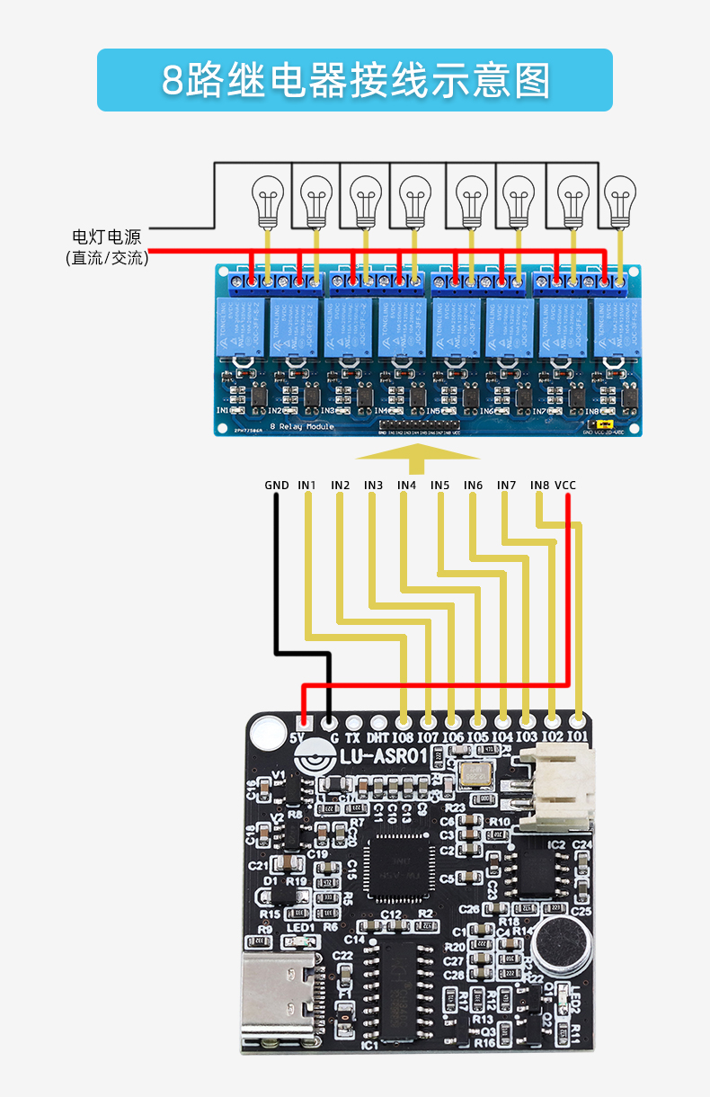 LU-ASR01智能语音识别控制模块 离线识别 自定义词条 远超LD3320-阿里巴巴