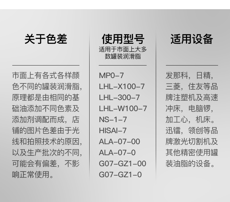 G07-GZ1-0流遍激光切割机数控加工中心注塑灌装润滑油脂TZ1-G07-0-阿里巴巴