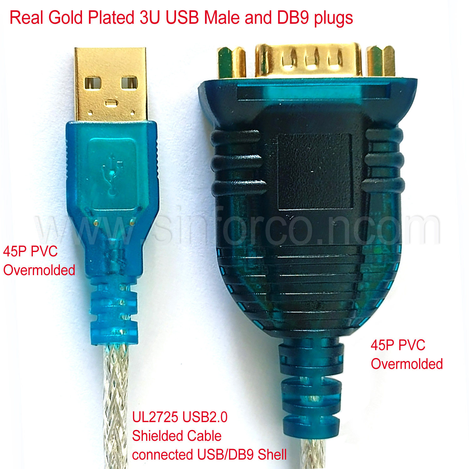Ftdi usb rs232 serial adapter ft232r: a must-have tool for industrial ...