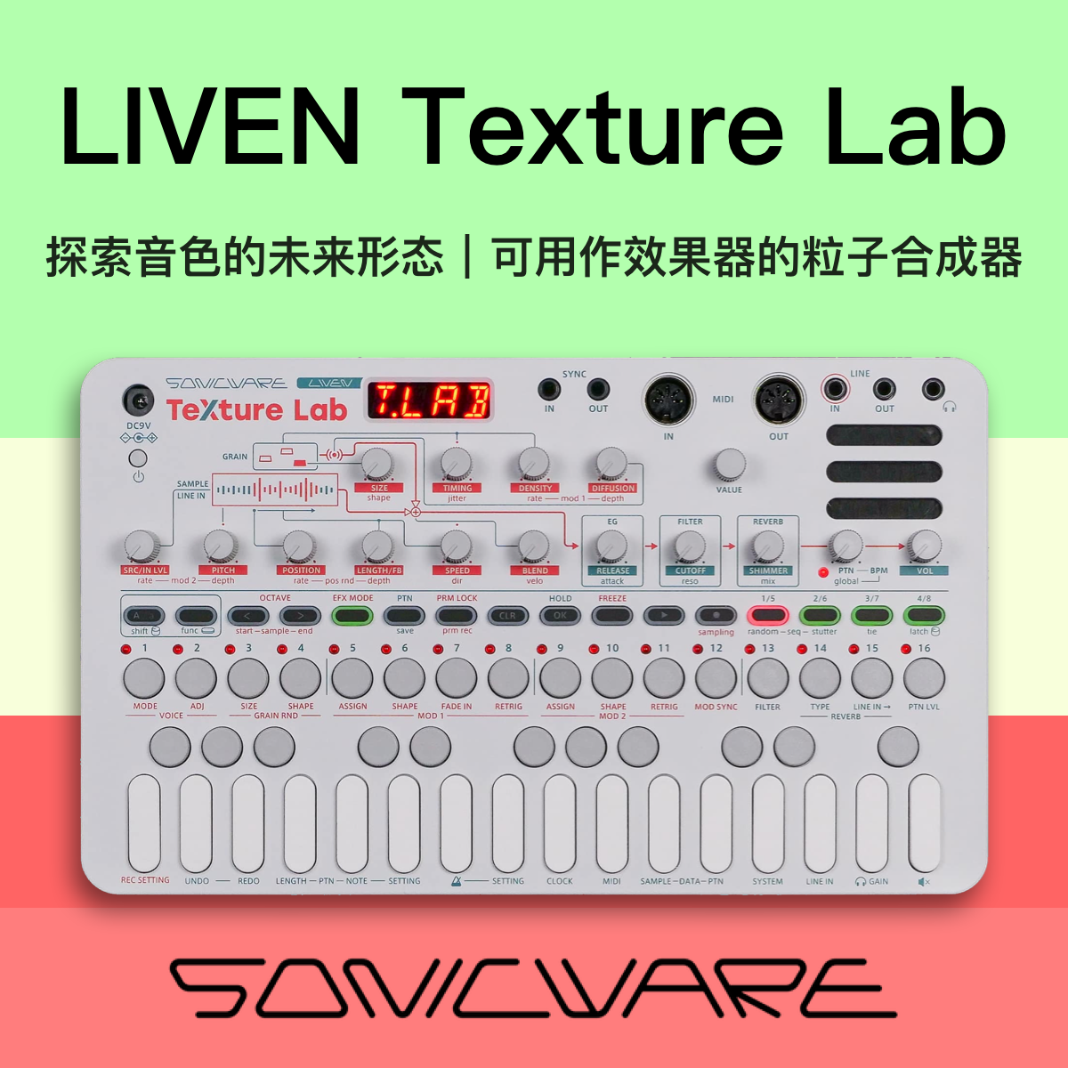 Sonicware LIVEN Texture Lab粒子合成器效果器-Taobao