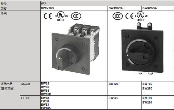 主令电器断路器开关联锁：BW9N0CA，开启安全新纪元！💡-主令电器-淘宝百科网