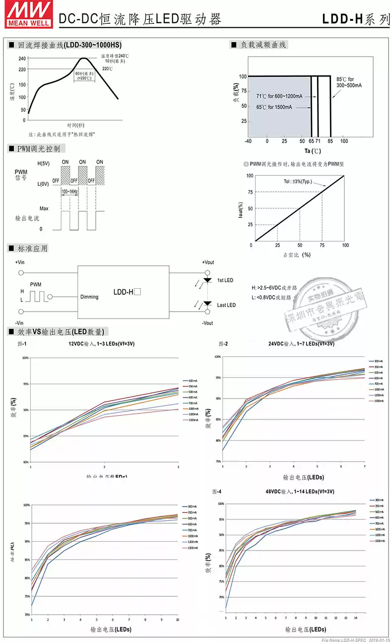 臺灣明緯MeanWell LDD-350 500 600 700 1000H恆流驅動開關電源