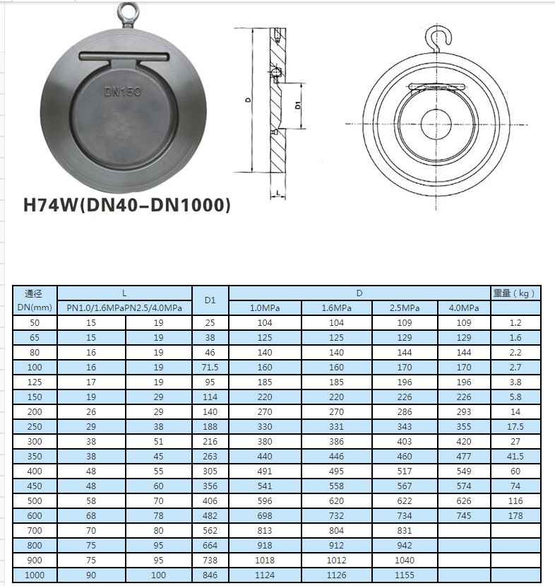质启H74W-16P超薄对夹单向阀304不锈钢超薄型对夹翻板式止回阀100-阿里巴巴