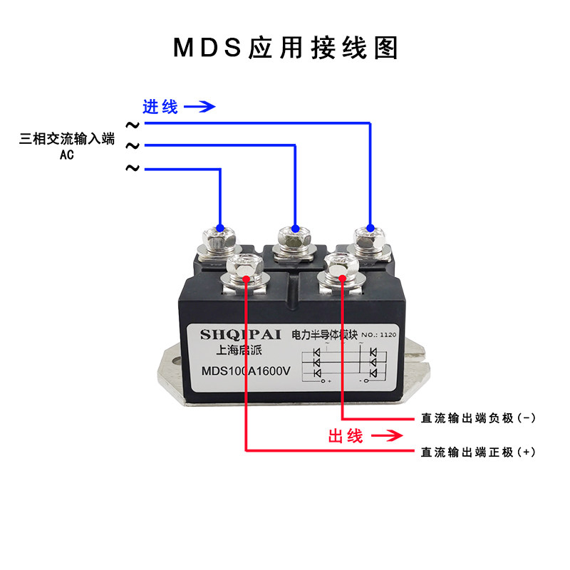 SGU100A变频器+SGS100A射频源+SGT100A信号发生器：RS/SGMA黑科技全解析！-功率分析仪-淘宝百科网
