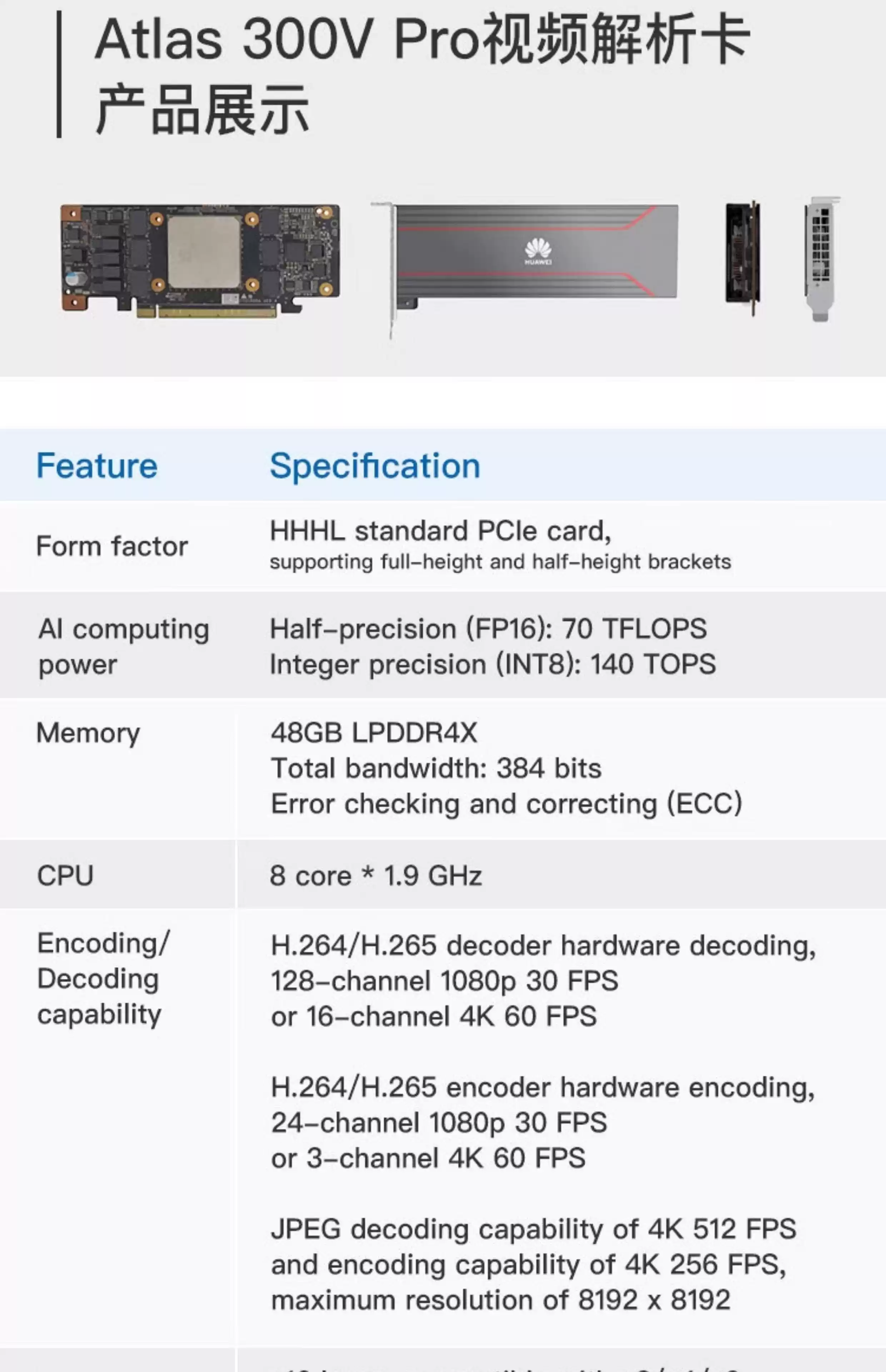 华为Atlas 300 Duo 96GB显存推理卡 深灰色300I PRO适用影片解析