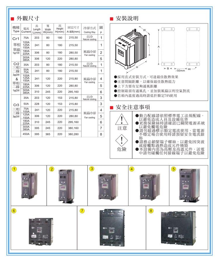 CONCH Qisheng SCR Electronic Power regulator CR3-D4150P CR3-D4180P CR3 ...
