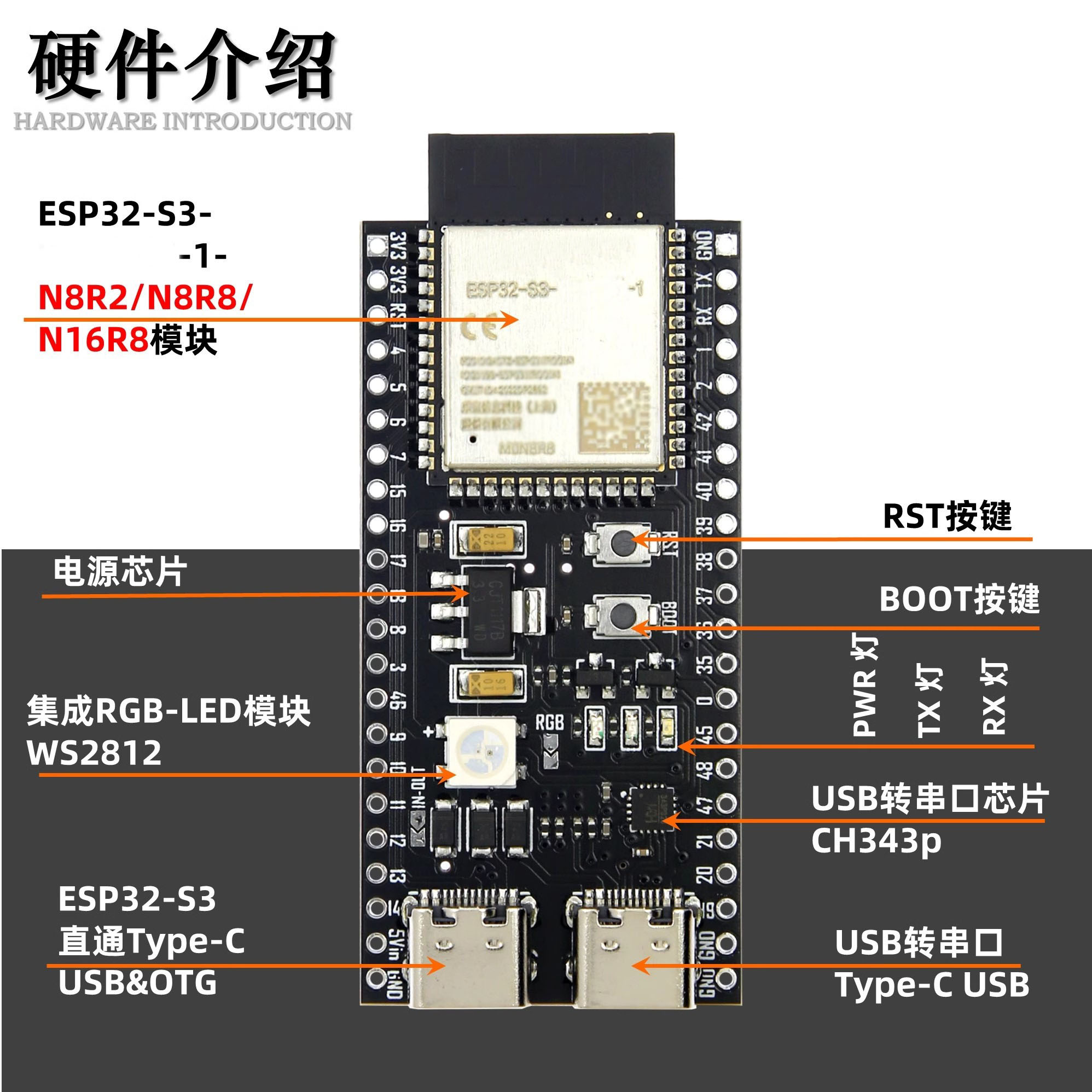 ESP32 S3核心板板载1-N16R8 ESP32-S3-DevKitC-1模块开发板小智AI-阿里巴巴