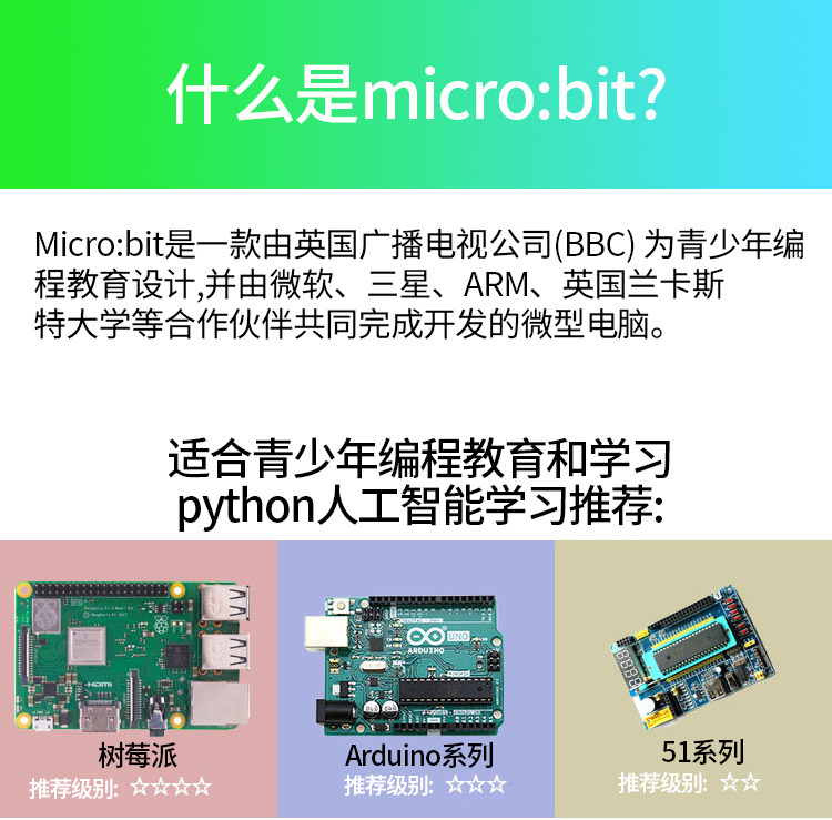 Microbit micro:bit开发板入门套件Python图形编程stem创客-阿里巴巴