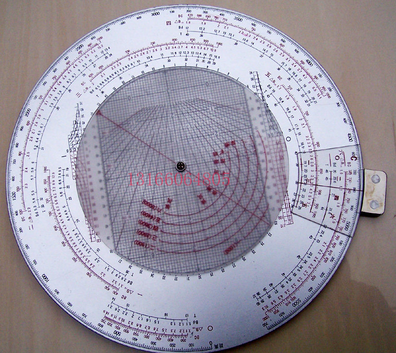 PP87式82迫击炮计算盘炮兵远程杀伤榴弹 专用测量工具-阿里巴巴