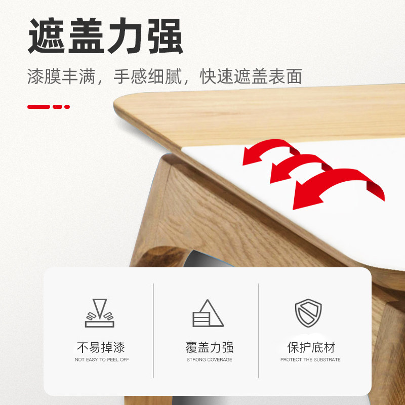 三和自喷漆PB02深酞蓝PB03中铁蓝PB04中酞蓝：手摇漆涂装新体验🎨-自喷漆-淘宝百科网