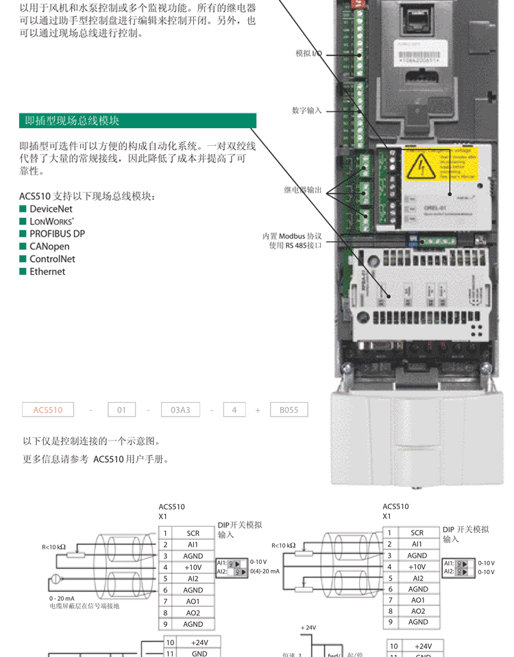 ABB变频器510系列ACS510-01-088A-4 45KW 三相380V 大量现货 可议-阿里巴巴