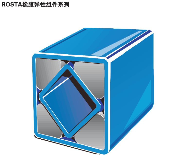 Swiss ROSTA rubber elastic components series SE-18 type Square ...