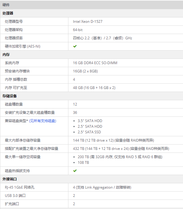 全新群晖Synology DS3622XS 12盘企业級网絡存儲器文件伺服器-阿里巴巴
