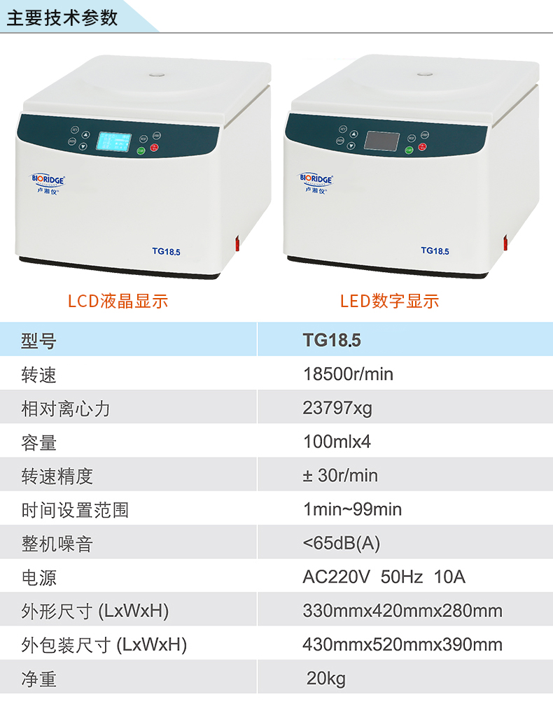 卢湘仪TG16.5/TD4/5台式低速高速离心机实验室大容量冷冻血清脂肪-阿里巴巴