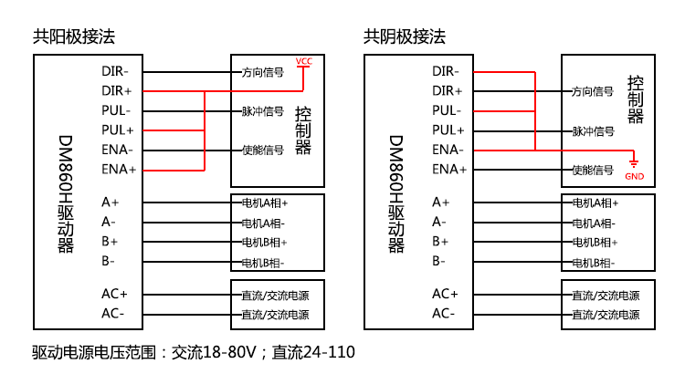 DM860H DSP数字式57/86型步进电机驱动器 带风扇 代替雷赛DMA860H-阿里巴巴