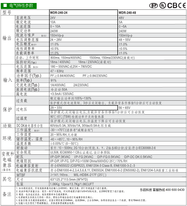 WDR-240-24 明纬240W电源24V10A导轨220/380V转24VDC直流稳压台湾-阿里巴巴
