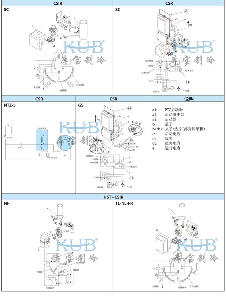 供应中高温思科普小型活塞压缩机 SC10MLX 原丹佛斯制冷压缩机-阿里巴巴