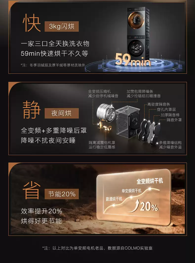 COLMO图灵洗烘套装纯平全嵌1.28洗净比12KG洗衣机热泵烘干机T1