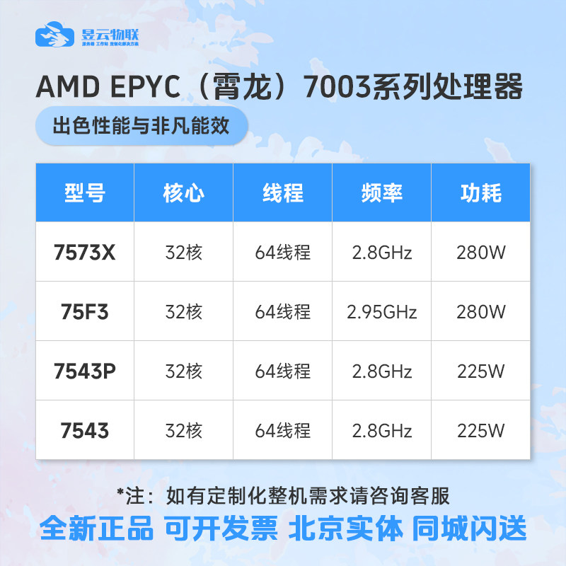 EPYC 7573X 75F3 7543P 7543 CPU AMD