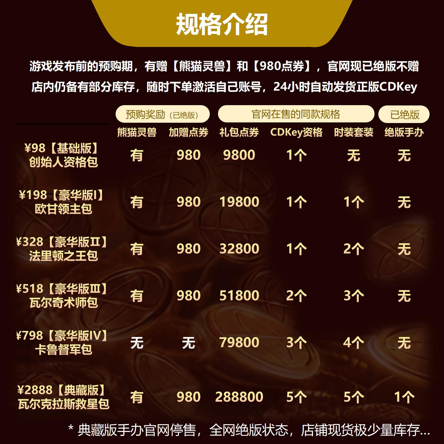 流放之路2国服WEGAME正版CDK激活码礼包开通攻略｜25年最全获取方式+是否值得买？-游戏推荐-淘宝好物网