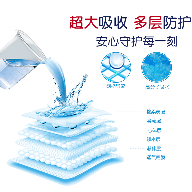 [USD 14.54] Xinsen adult diapers adult diapers diaper sealer elderly diapers diaper nursing pad ...