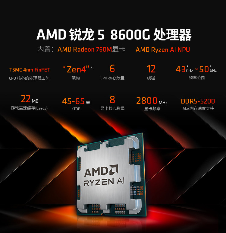 AMD锐龙5 8600G盒装CPU 6核12线程5.0GHz适用A620/B650主板-阿里巴巴