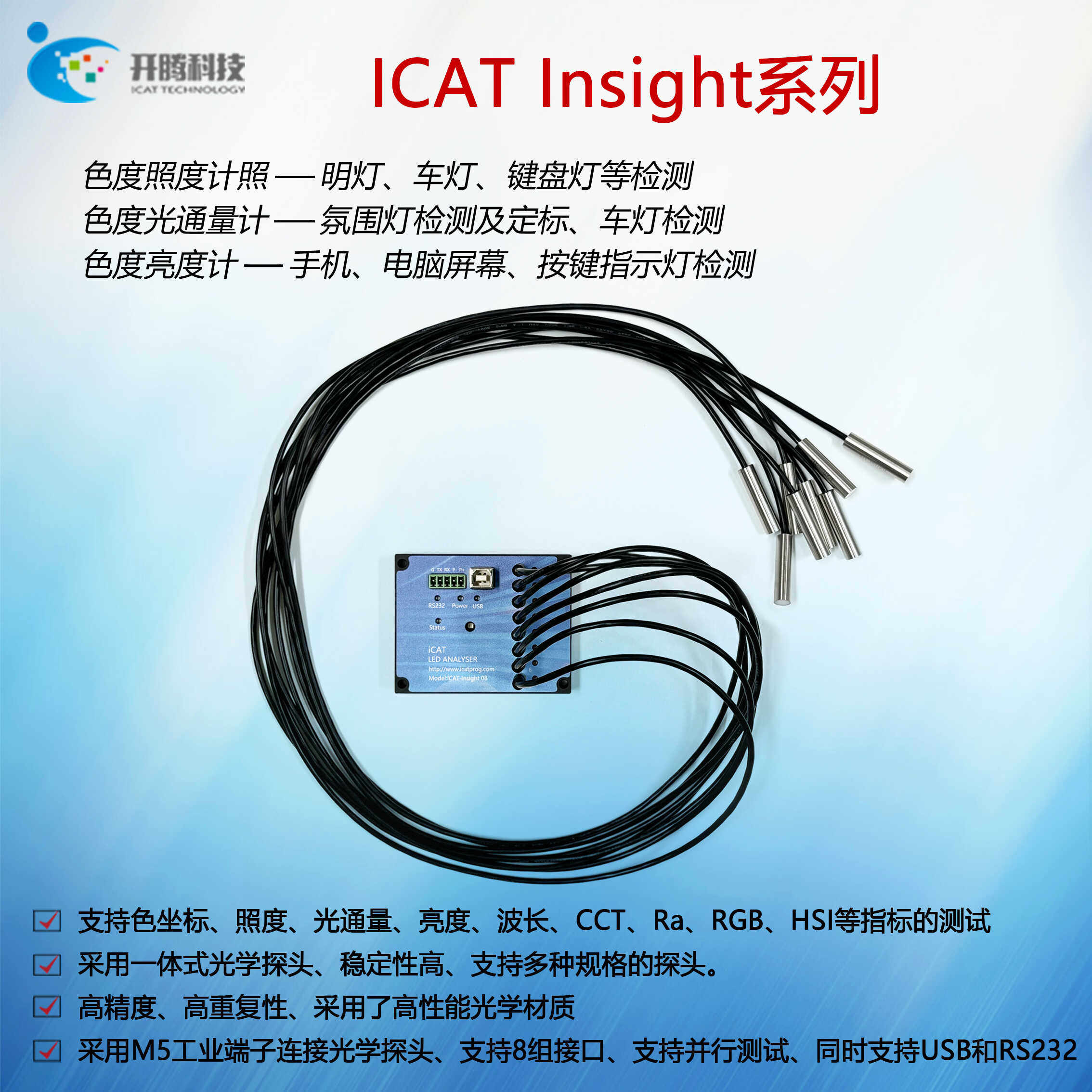 ICAT Insight系列 測試儀 分析儀