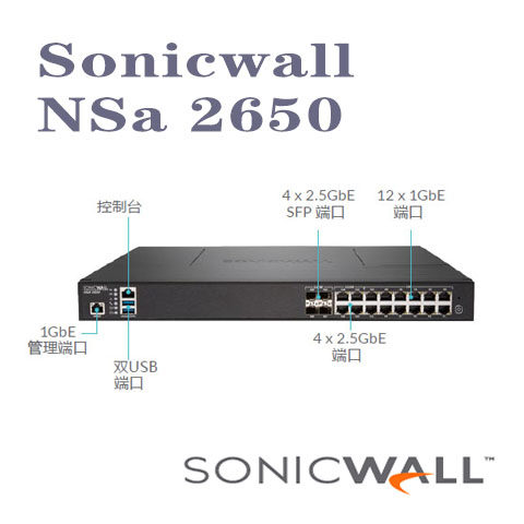 SonicWall NSA2650 replaces Sonicwall NSA 2600 Enterprise Hardware ...