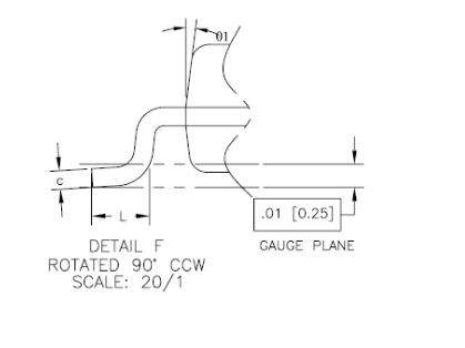 CS100 超声波测距芯片 替代HC-SR04 工业级 宽电压3~5.5V-阿里巴巴