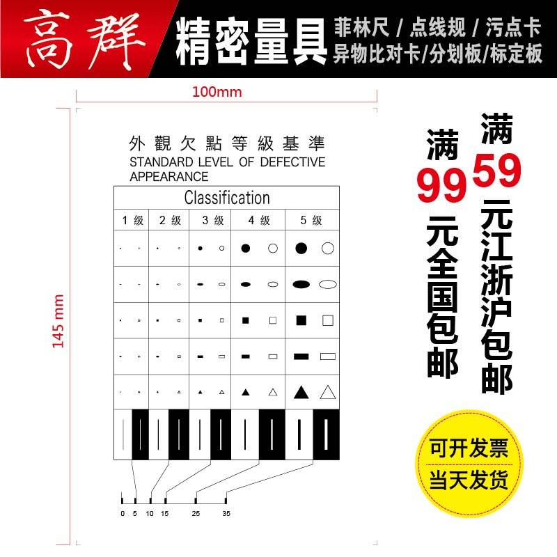 [USD 5.64] Appearance Defect Grade Benchmark Appearance Inspection ...