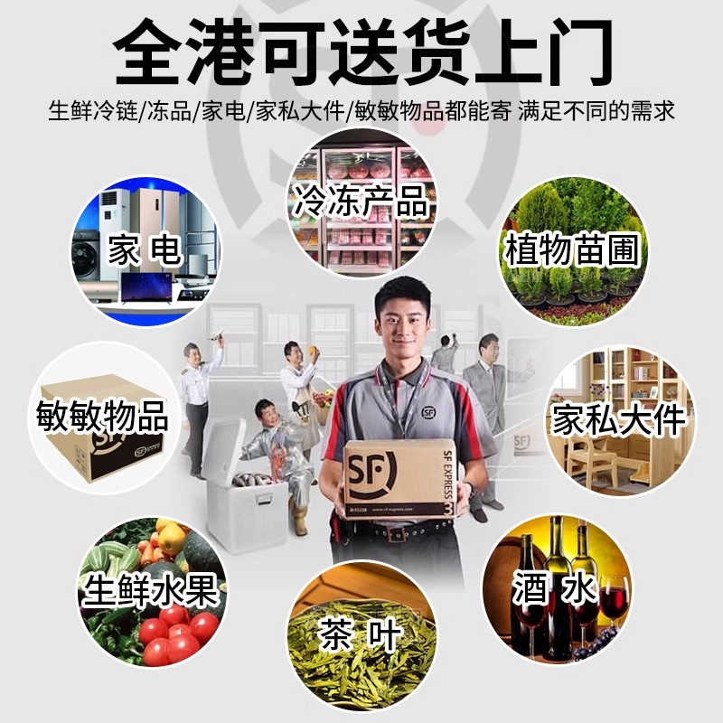 顺丰香港集運大件傢俬電器，淘寶集运倉轉運，國際快遞物流攻略全解密！-长途搬家-淘宝百科网